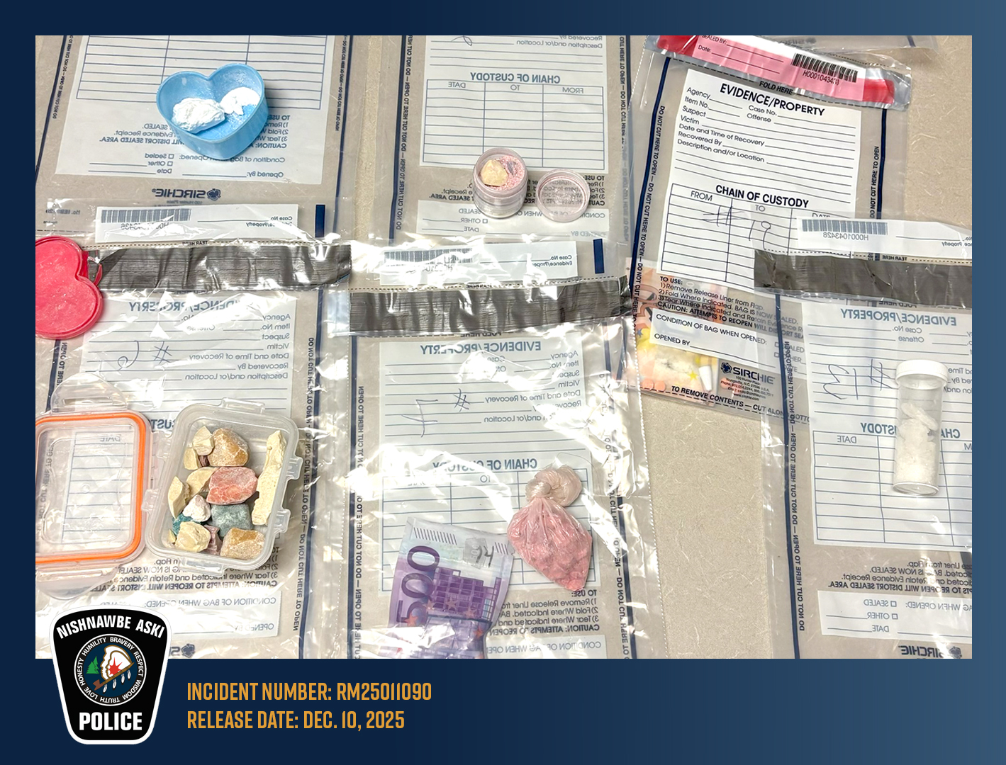 POLICE SEIZE $103K WORTH OF FENTANYL, COCAINE, CRYSTAL METH - Nishnawbe ...